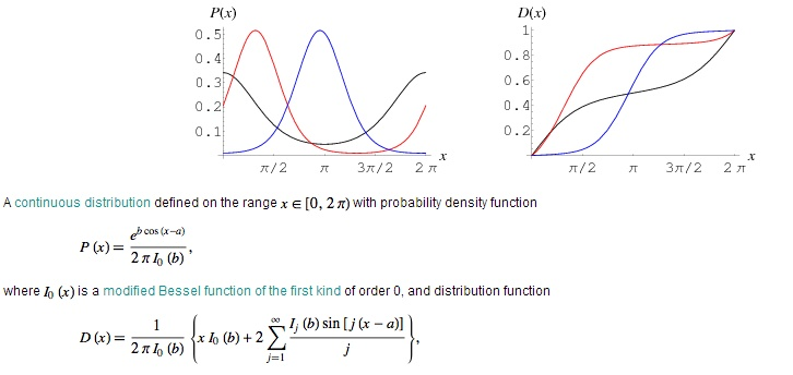 二维高斯分布（Two-dimensional Gaussian distribution）的参数分析 - 程序员大本营