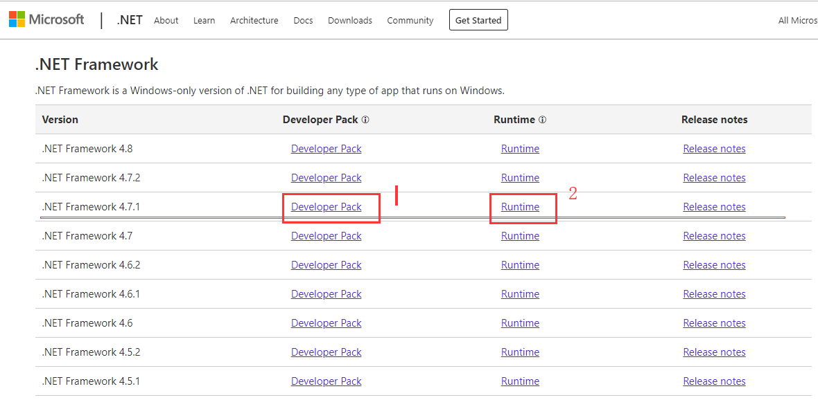 VS2015安装了.net framework 4.7.1，打开VS依然显示计算机没有安装它_vs更新netframework 4.7-CSDN博客