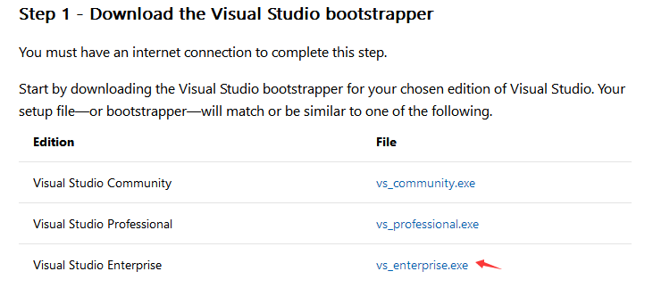 تنزيل وتثبيت Visual Studio - المبرمج العربي