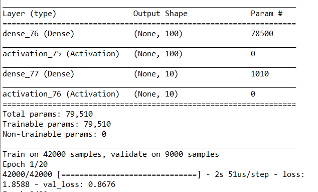 Anaconda最新版本如何安装tensorflow及keras_anaconda更新keras-CSDN博客
