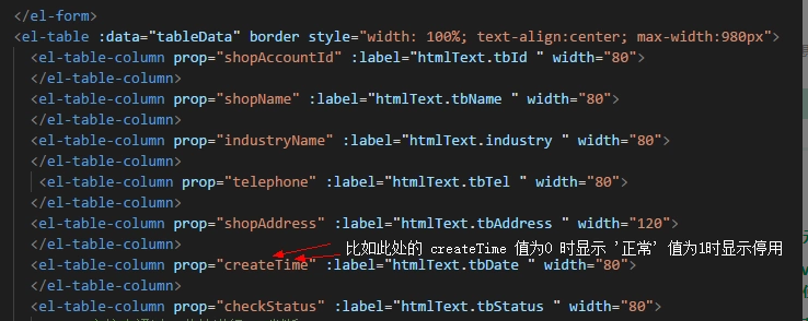 Elementui 表格 Prop属性 如何通过判断转换值element Plus Table 值转换 Csdn博客