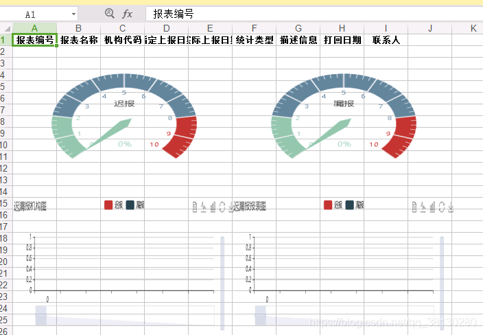Echarts图形导出到excelecharts 图形数据导出excel Csdn博客
