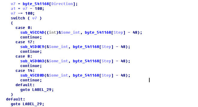 [CTF]Bugku Take the maze_ctf maze 异或-CSDN博客