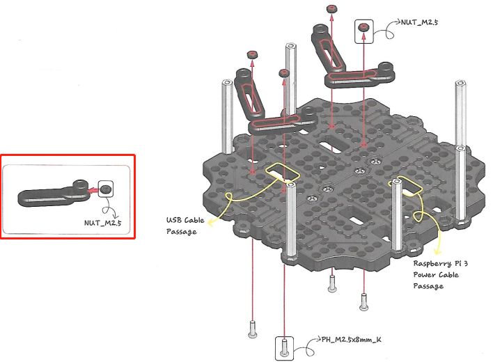 Turtlebot3 Burger安装注意事项_turtlebot burger 万向轮-CSDN博客