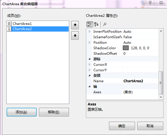 C# chart的用法_c#chart-CSDN博客