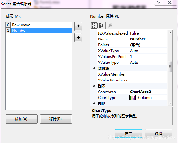 C Chart的用法cchart Csdn博客