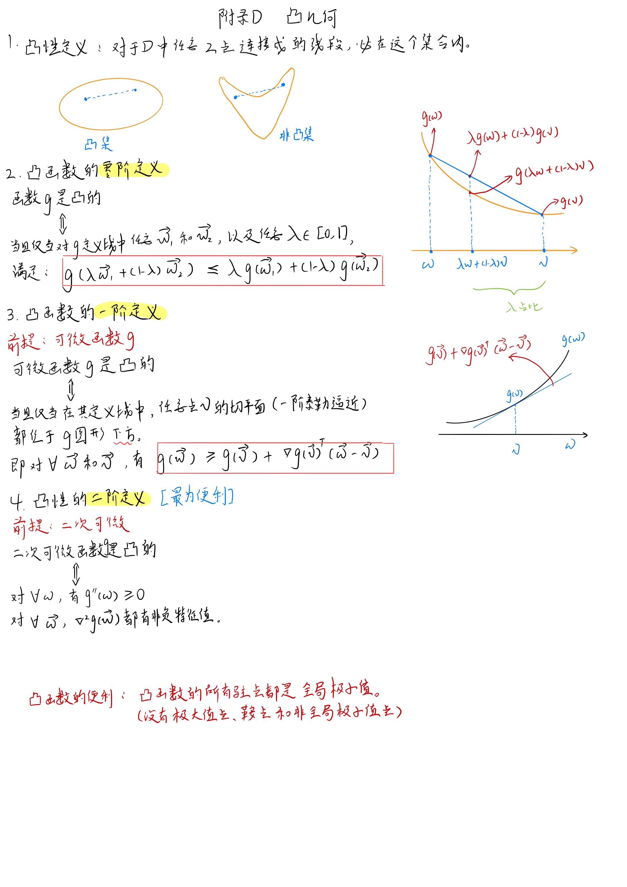 机器学习之凸函数的四种判断方法判断凸函数的方法 Csdn博客 