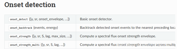 Python学习之特征提取特征提取 Python Csdn博客
