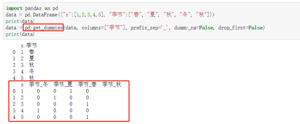 Pandasgetdummies （独热编码）详解pandas独热编码 Csdn博客