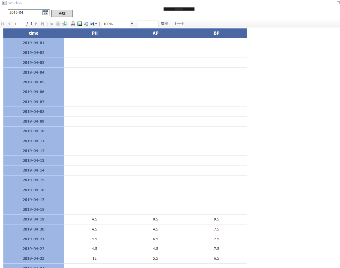 Wpf Reportviewer 生成报表、柱状图_microsoft.reporting.winforms.wpf 例子-CSDN博客
