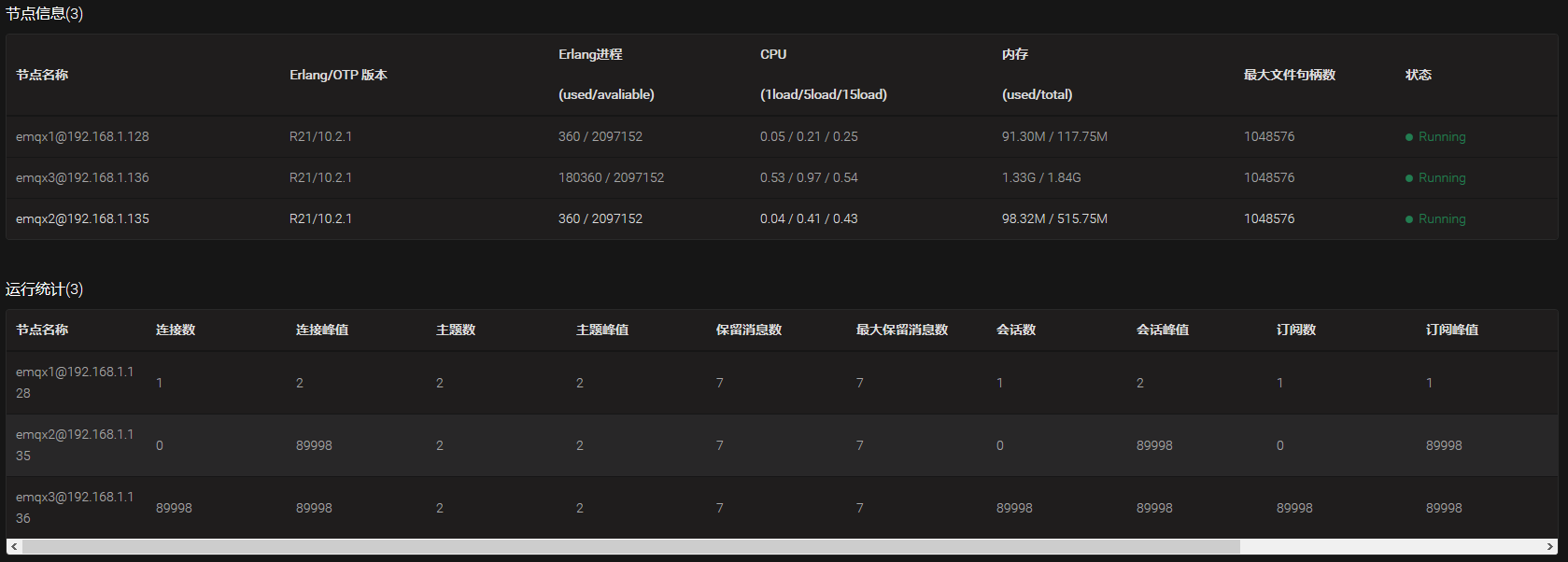 emqtt_benchmark压测单台emqx服务器（五）_emqtt-bench 实现百万级连接数的压测-CSDN博客