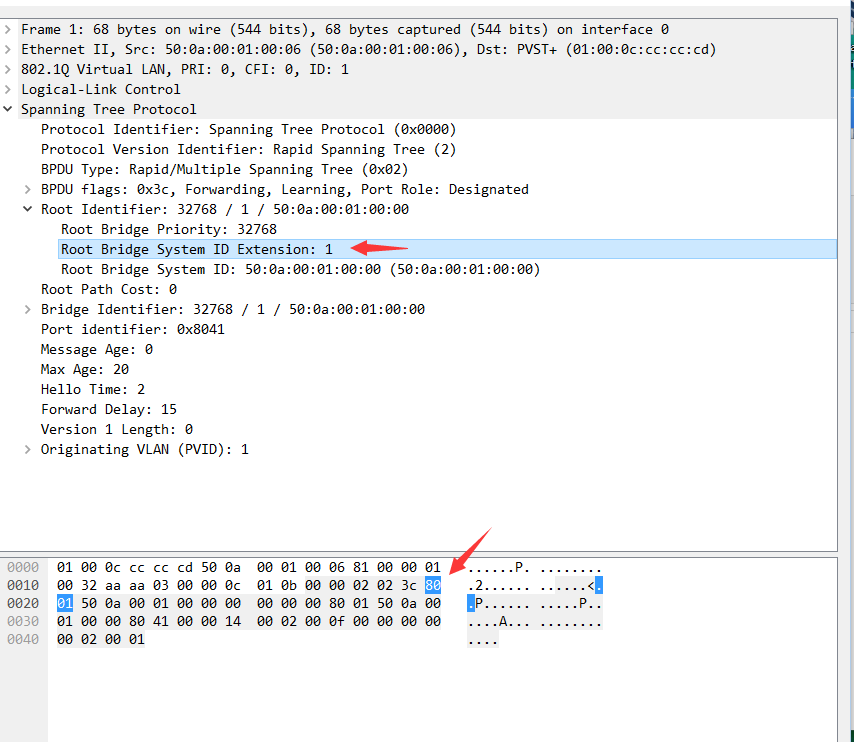 stp中优先级为什么是4096的倍数？_stp instance 0 priority 4096-CSDN博客