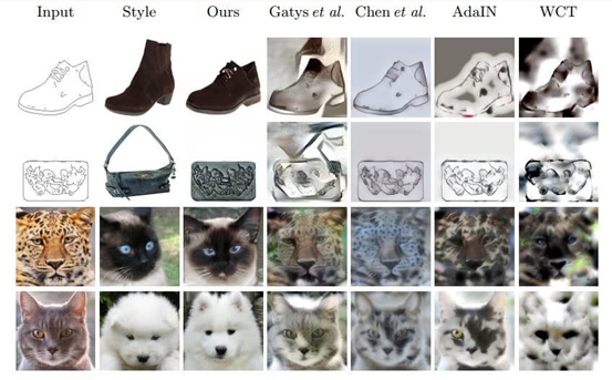 Multimodal Unsupervised Image-to-Image Translation论文翻译以及解读-CSDN博客