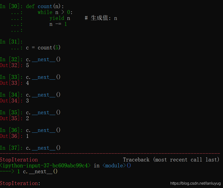 一文读懂python3中的所有33个关键字及其用法python的关键字 Csdn博客 4461