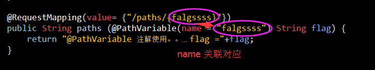 解决 Springmvc 中 Pathvariable注解参数为空参数不存在的问题 Pathvariable的用法作用 Pathvariable Required False Csdn博客