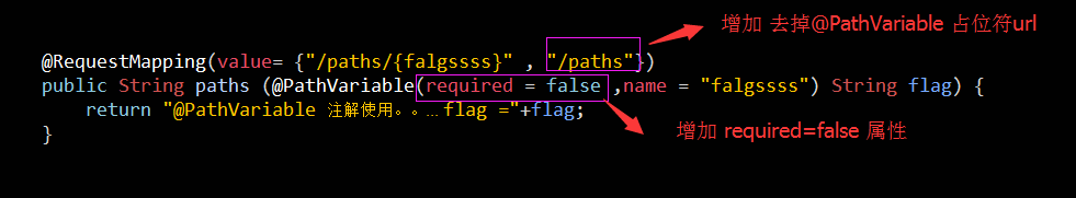 解决 Springmvc 中 Pathvariable注解参数为空参数不存在的问题 Pathvariable的用法作用 Pathvariable Required False Csdn博客