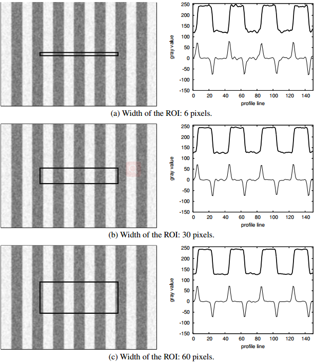 halcon 1维测量_halcon一维测量-CSDN博客