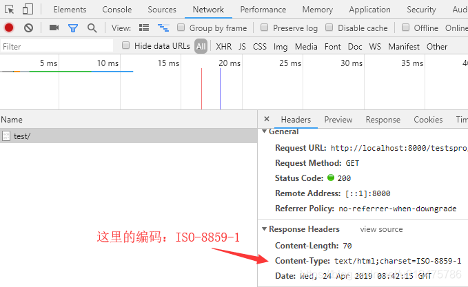 Springmvc响应数据中文乱码解决方案详解springmvc Response乱码 Csdn博客