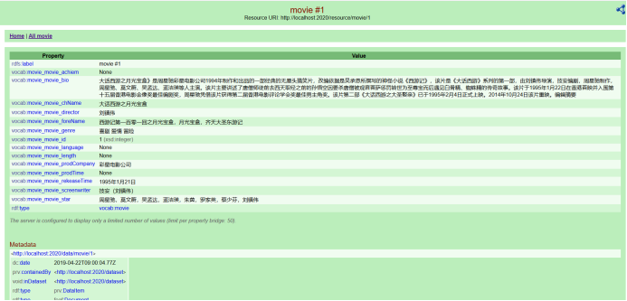 知识图谱构建——D2R的使用(二）-CSDN博客