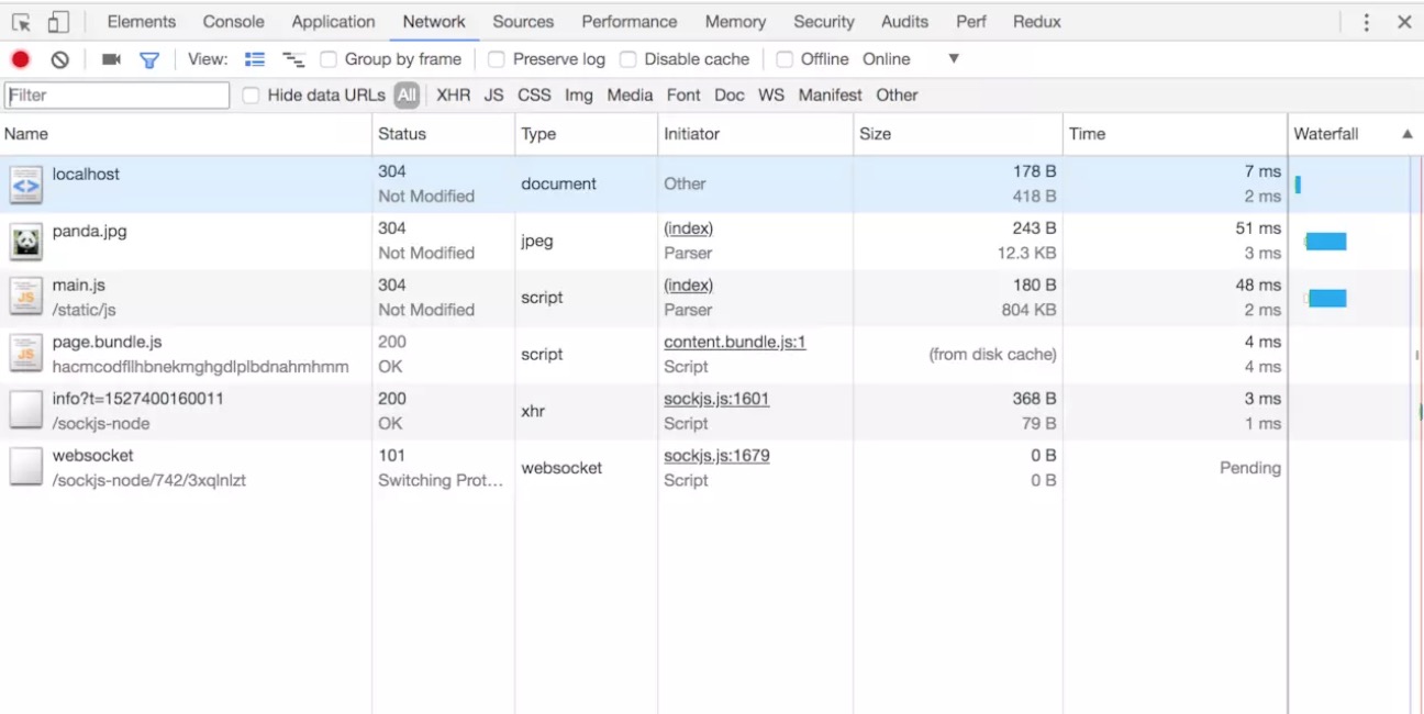 Service Worker ——这应该是一个挺全面的整理_浏览器关闭后service woker关闭-CSDN博客
