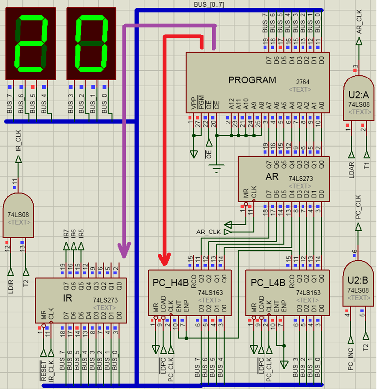 基于proteus的CPU控制器设计（微程序版）_proteus微程序控制器-CSDN博客