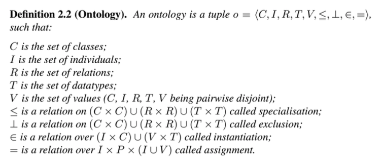 知识图谱中的 Ontology（本体论）_知识图谱ontology-CSDN博客