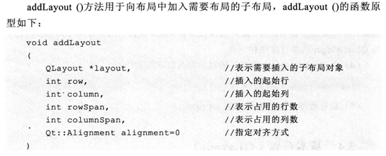 QT布局之addWidget和addLayout（widget基类）-CSDN博客