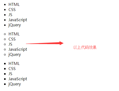 HTML的无序列表、有序列表、自定义列表_html 无序标签的属性值-CSDN博客