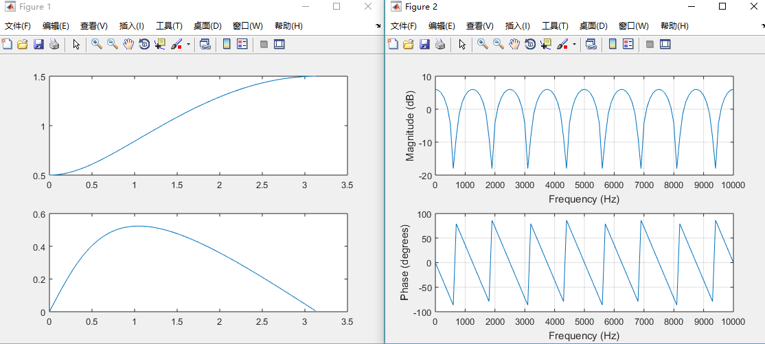 MATLAB的部分Help_matlab help-CSDN博客