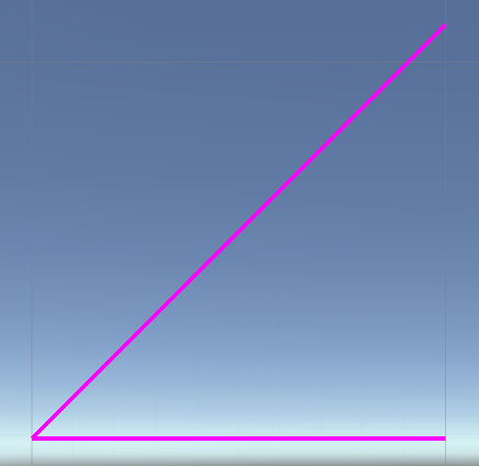 Vector3 数学方法_vector3.orthonormalize-CSDN博客