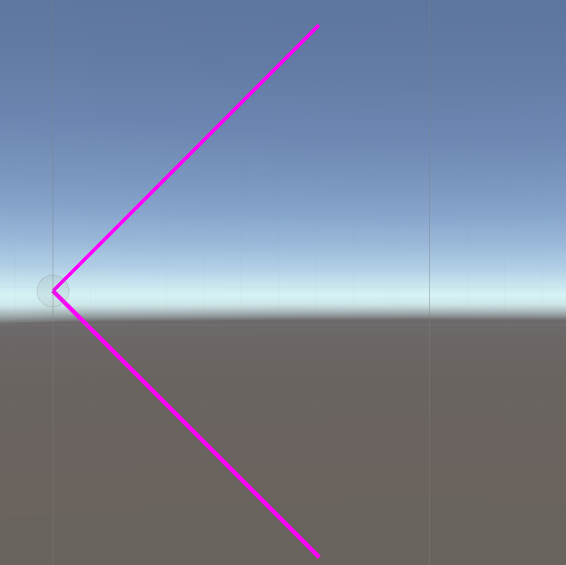 Vector3 数学方法vector3orthonormalize Csdn博客 