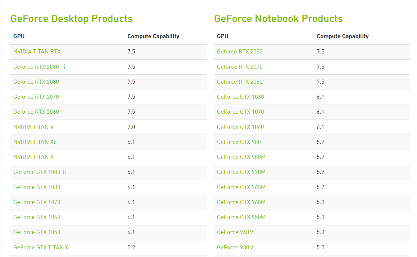 安装tensorflow出现问题及解决方法_Jacky-Liu999的博客-CSDN博客_tensorflow下载完成时闪退