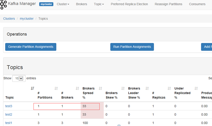 kafka——基于kafka-manager验证分片副本机制，partition选主机制，故障恢复_如何验证kafka topic主副本恢复-CSDN博客
