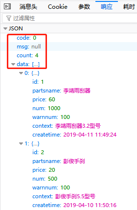 LayUI与SSM(Spring+SpringMVC+MyBatis)的综合运用_ssm结合layui框架技术的应用-CSDN博客