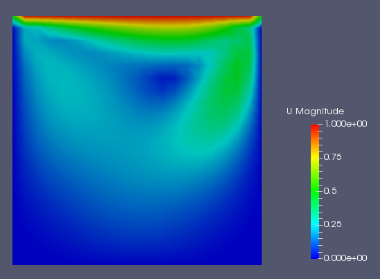 openFoam4.0 学习记录（三）：Tutorials之Lid-driven Cavity Flow (后续）_openfoam cavity-CSDN博客
