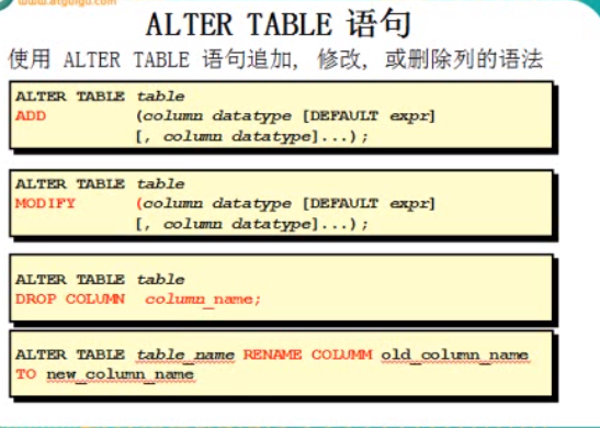 pl/sql---创建表+修改表_plsql快速创建表与修改表-CSDN博客