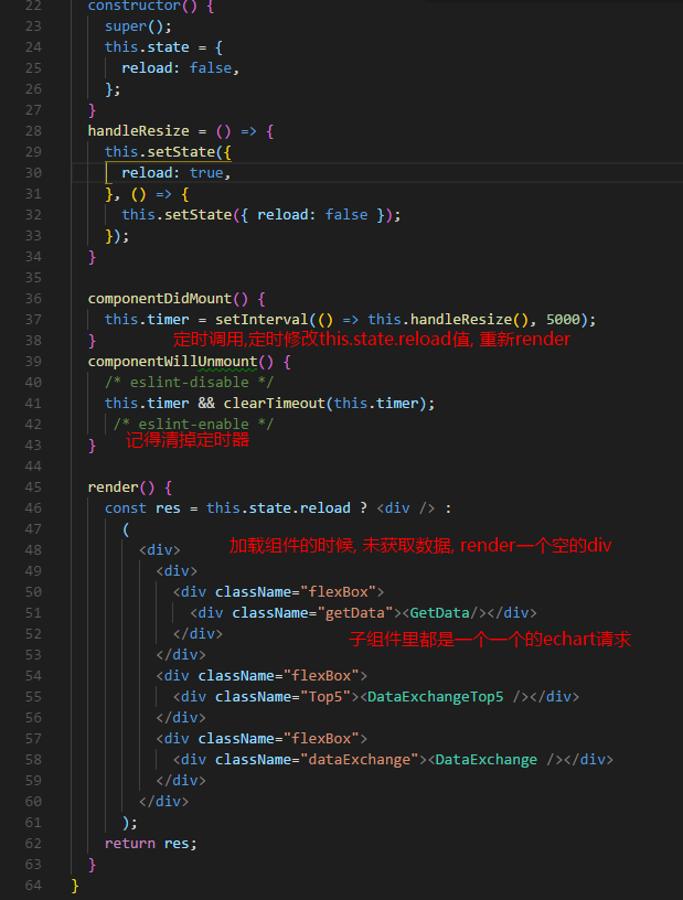 react中 echart数据定时刷新_echart reload-CSDN博客