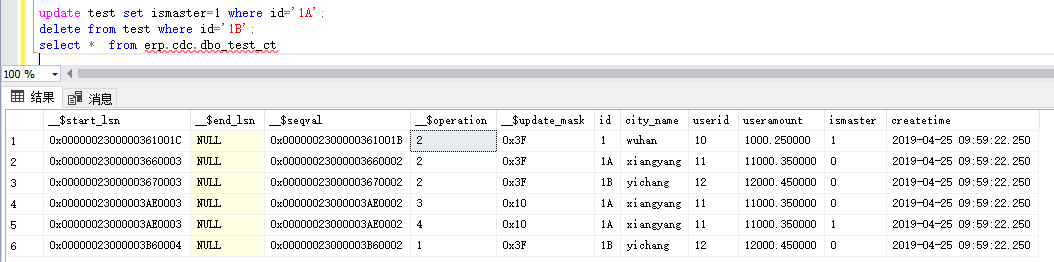 SQL server 2016 开启CDC功能 捕获变更数据_cdc开启后形成的定时任务-CSDN博客