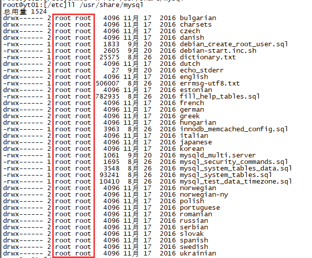 ERROR 1018 (HY000): Can't read dir of '.' (errno: 13 - Permission denied)-CSDN博客