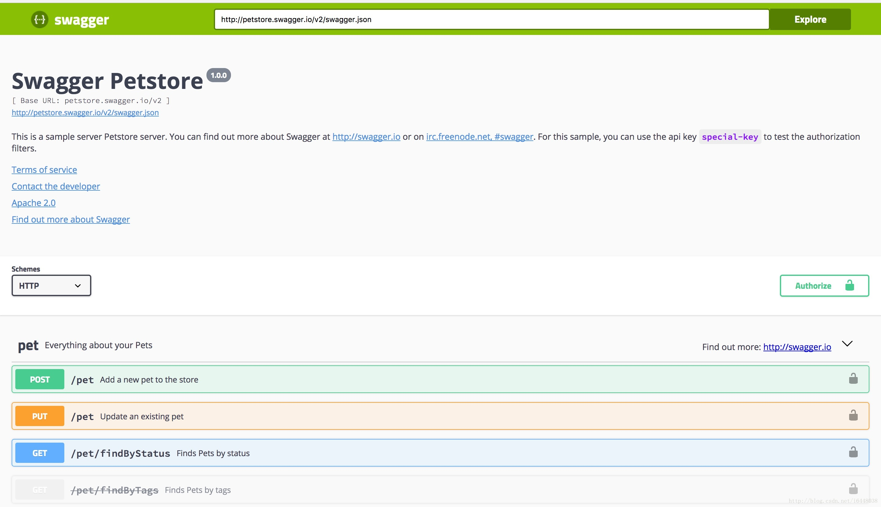 最强PostMan使用教程（6）- 使用Postman导入swagger OPEN API_postman swagger-CSDN博客