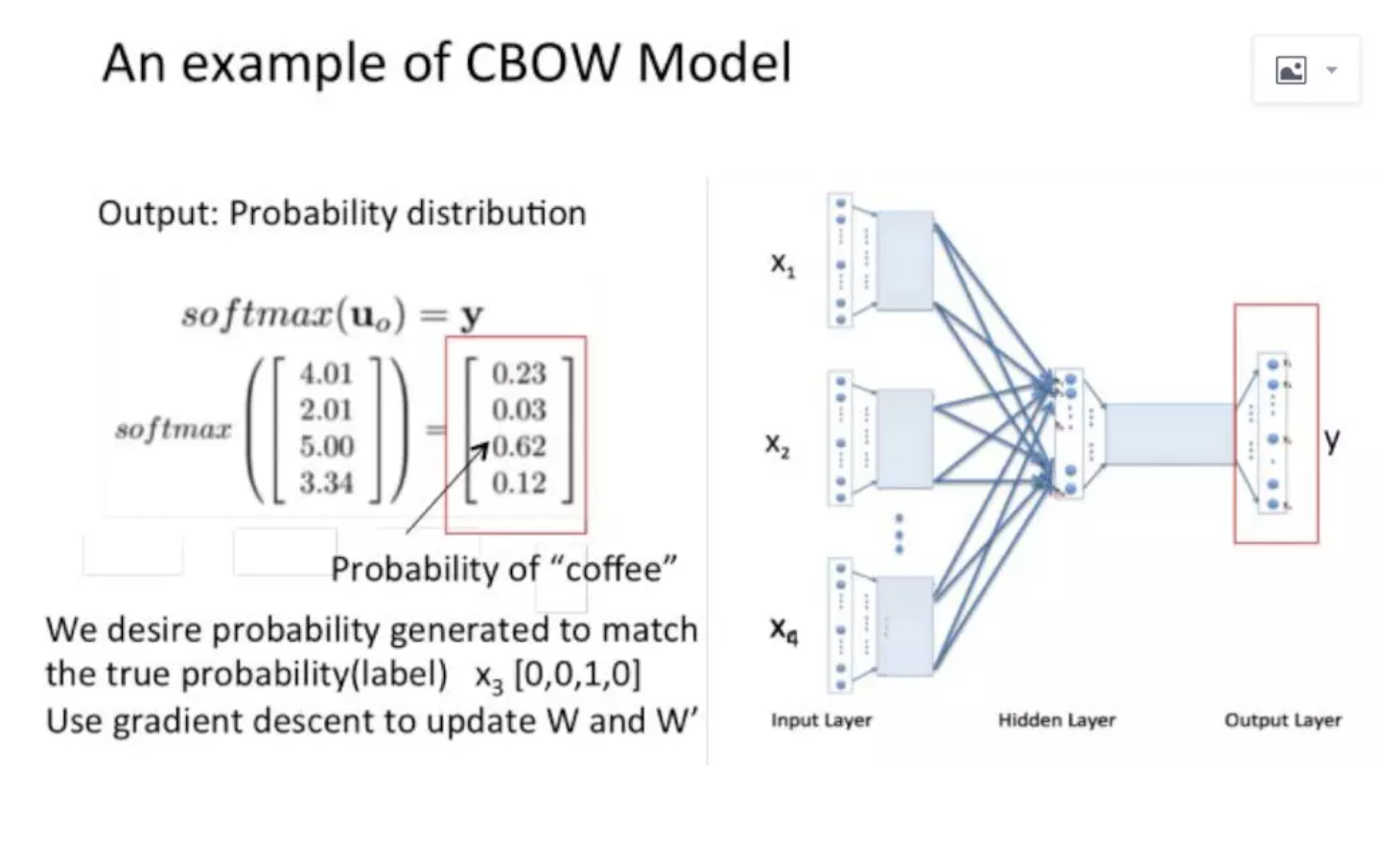 CBOW模型_cbow模型 c#-CSDN博客