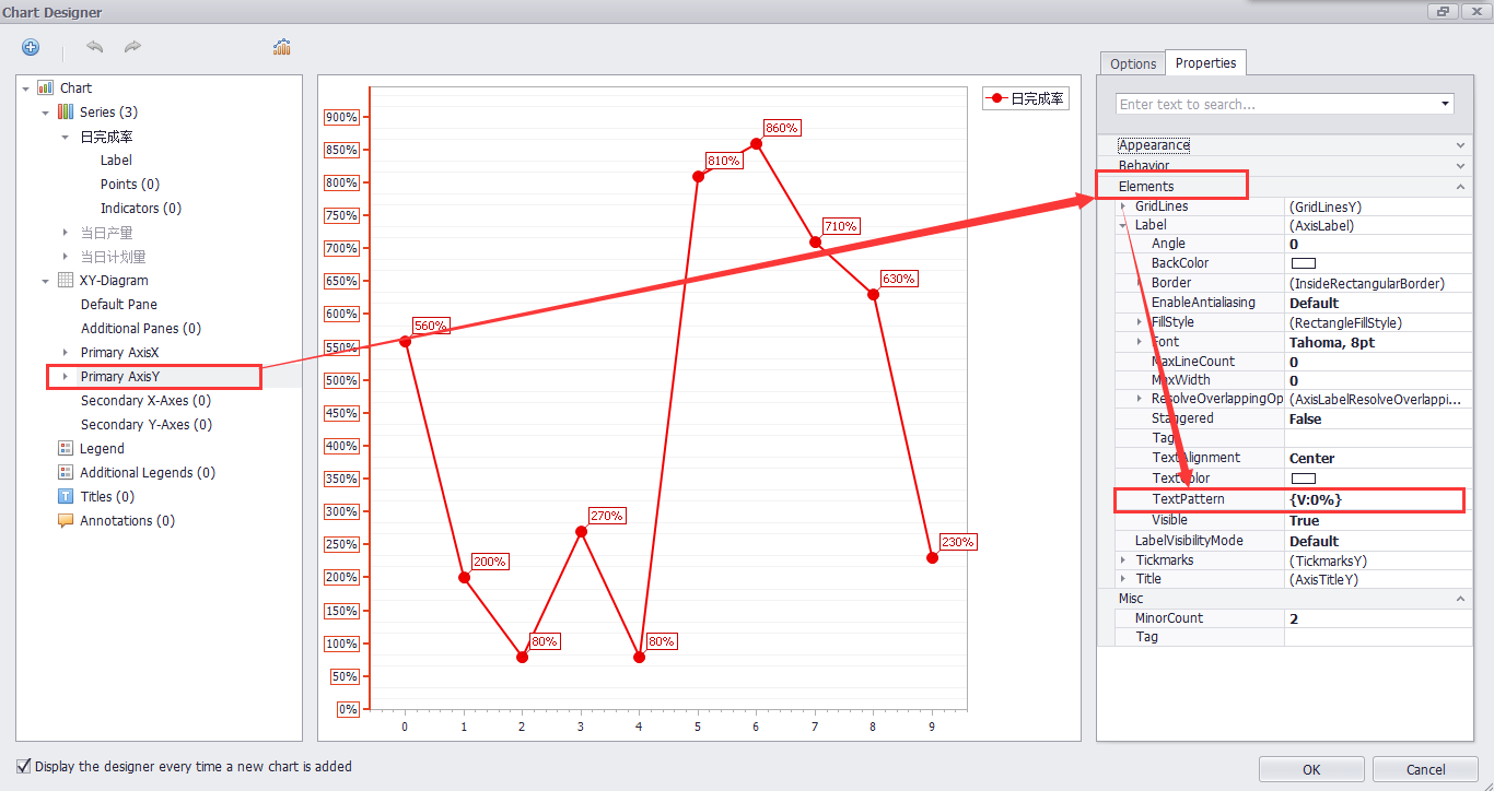 Dev 的chartControl设置Y轴显示数据的格式_chartcontrol显示数-CSDN博客