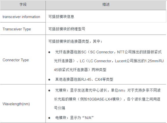 H3C光模块相关命令和检测方法_华三光交测速命令-CSDN博客