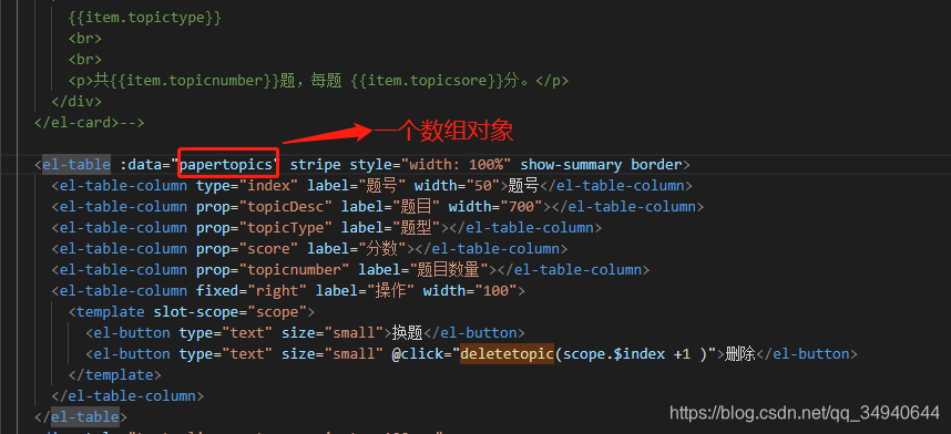 Vueelement获取el Table某行中的下标,根据下标操作数组对象elementtab 表格下标 Csdn博客