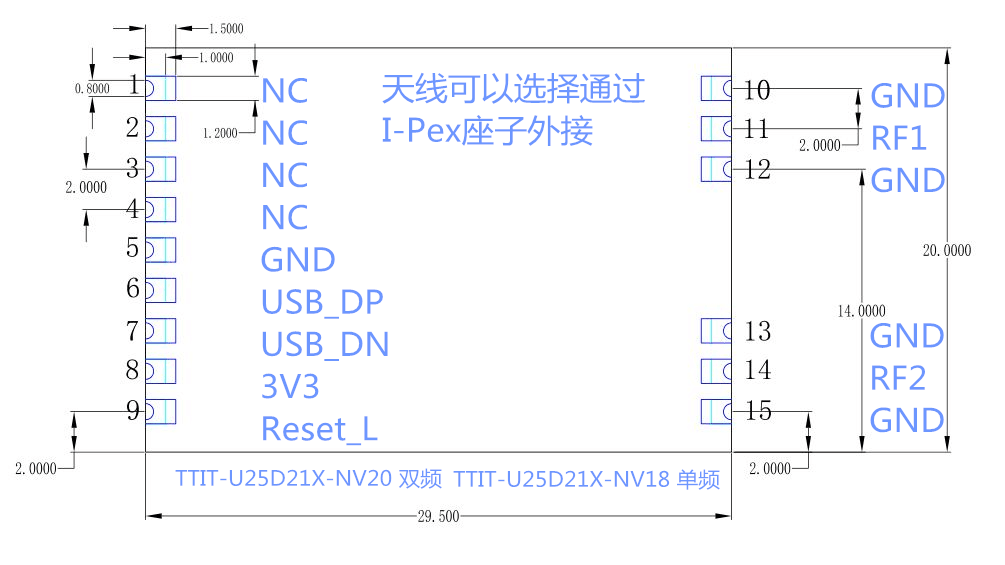 无线图传领域AR1021X系列WiFi模块选型参考及驱动探讨_ar1021x原理图wifi无人机app-CSDN博客