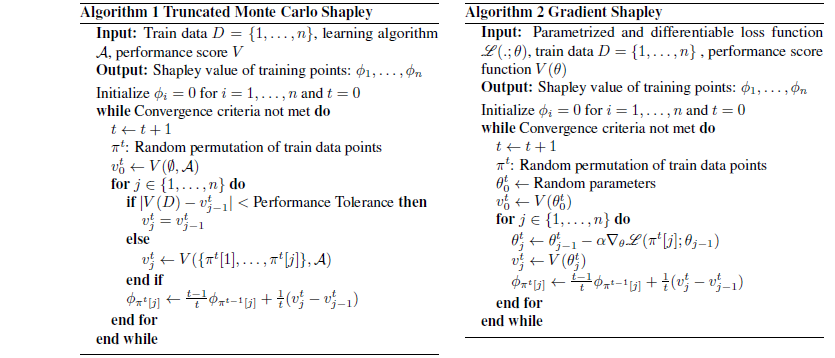 Data Shapley: Equitable Valuation of Data for Machine Learning（翻译）-CSDN博客