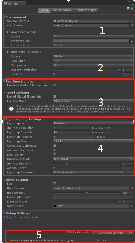 Unity场景渲染之Lighting 面板的参数设置用途详细总结_unity场景烘焙后lightingdata的作用-CSDN博客