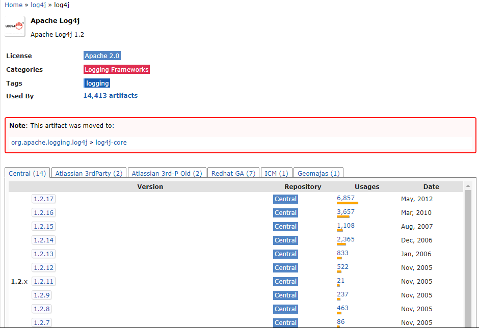 【Maven】利用pom.xml使用log4j教程_log4j pom-CSDN博客