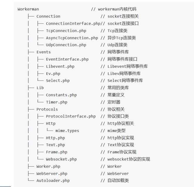 workerman介绍以及worker类使用_workerman官网-CSDN博客