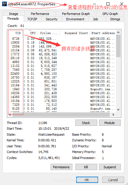 Java中创建线程的4种方式java中创建线程的几种方式 Csdn博客